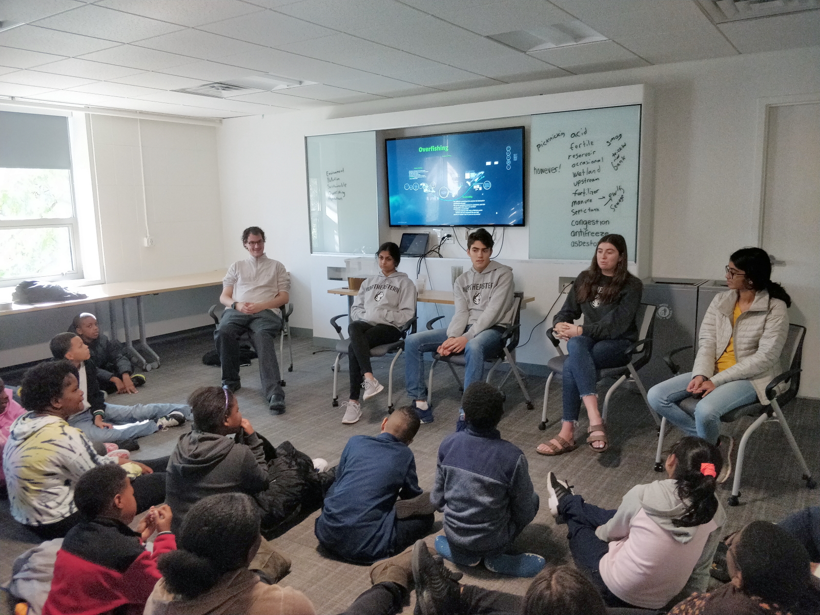 Chittick – STEM Field Trip (11.1.19) – Center for STEM Education