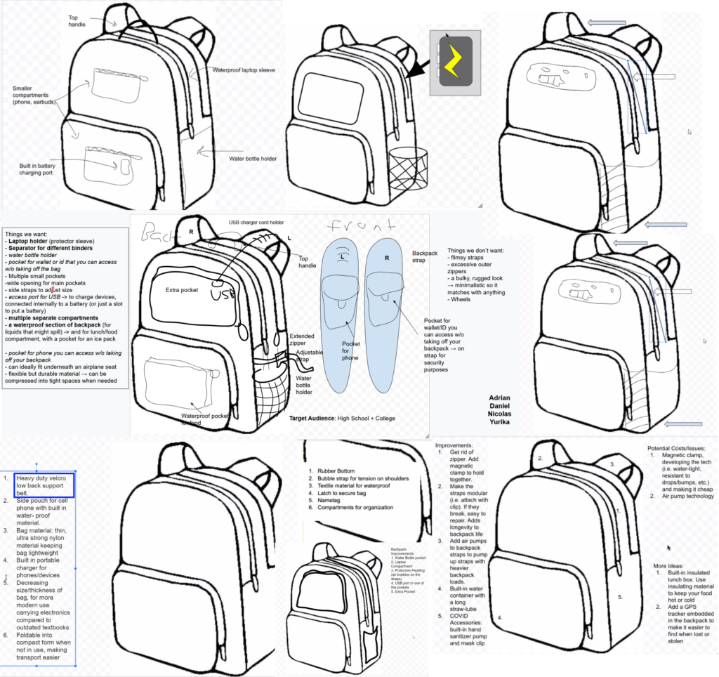 2021 Young Scholars Program: Week 3 – Center for STEM Education