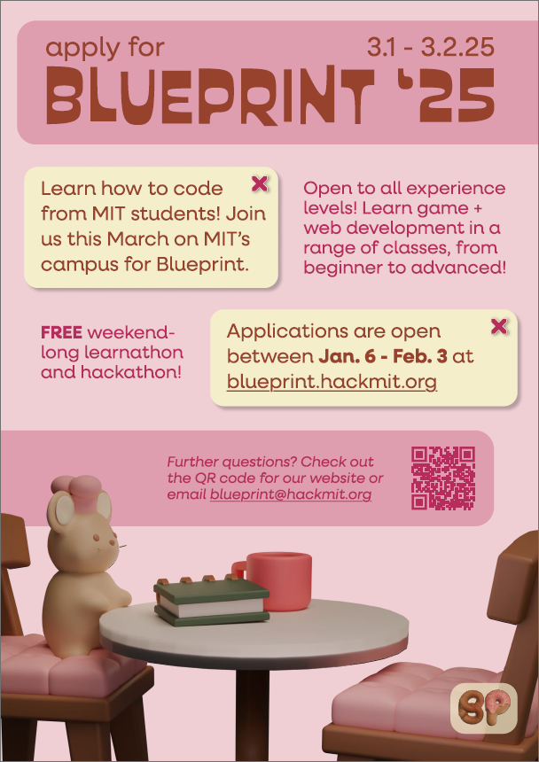 MIT Blueprint – Center for STEM Education
