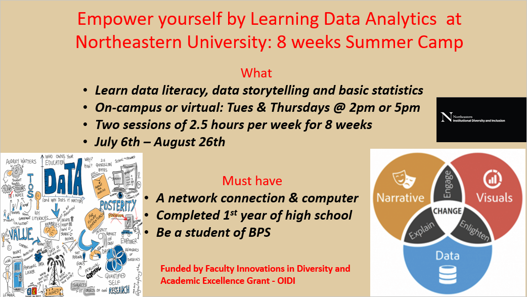 Data Analytics Summer Program Center For STEM Education Data Analytics Summer Program Center For STEM Education